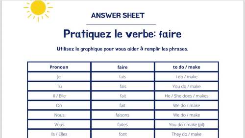 Pratiquez le verbe: faire (Camping-themed French verb worksheet)