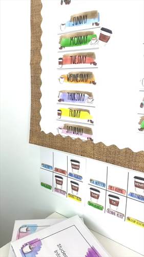 Coffee Shop Classroom - Watercolor Decor Bundle for Back to School