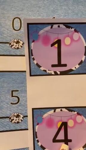 Western Cowgirl Number Line to 120 by The Teaching Diva Corner | TPT
