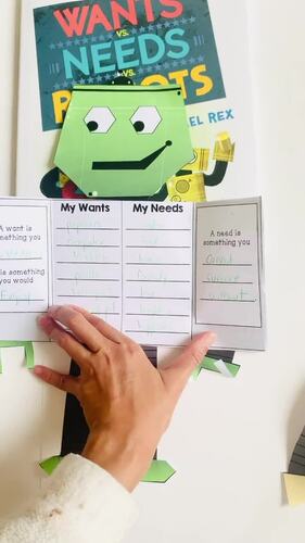 Wants vs. Needs. vs. Robots Michael Rex Read Aloud Craft Activity ELA ...