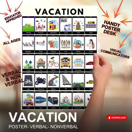 Travel Friendly Language Practice Poster | 8x11 Vacation Learning Guide