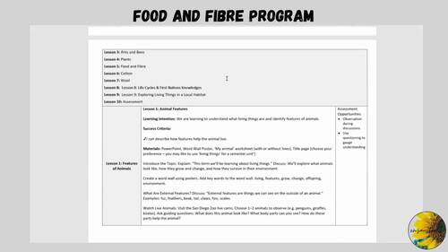 Food and Fibre Stage 1 Science Living Things Program, PowerPoint ...