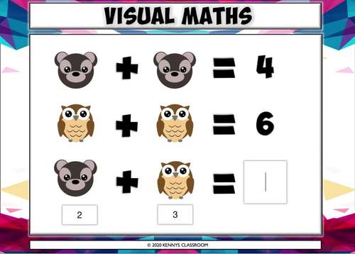 Boom Cards - Visual Math - Addition ( Digital Resources | Distance ...