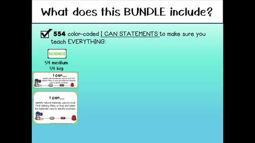 Alberta Curriculum, Grade 2 I CAN STATEMENT posters: Math, ELA, Science ...