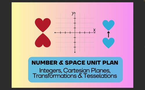 Integers, Cartesian planes, Transformations, Tessellations Unit - Year ...