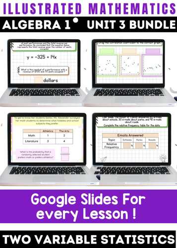 Illustrative Math Algebra Unit 3 | Two-Variable Statistics Google ...