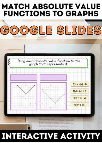 Absolute Value Graphs | Google Slides™ | Matching Functions to Graphs