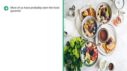 The Food Pyramid Volume 4 (MP4 movie) by The Common Core and More