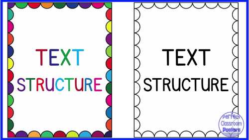 Informational Nonfiction Text Structure Classroom Posters Set Anchor Charts