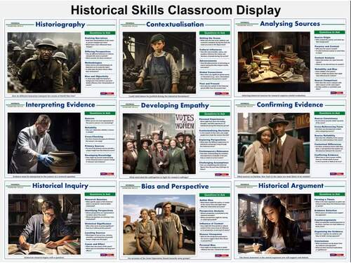 Historical Thinking Skills History Poster Set by Tirine Education