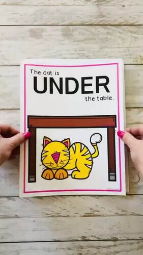 Positional Words Directional Words Prepositions - Visual Classroom Posters