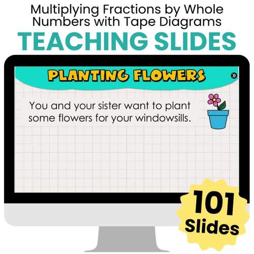 Multiplying Fractions by Whole Numbers w/ Tape Diagrams - Math Teaching ...