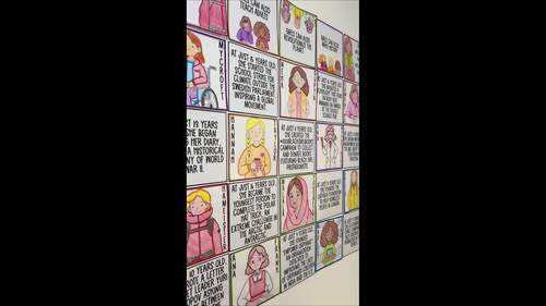 Women's History Month Collaborative Poster Activity | March Bulletin ...