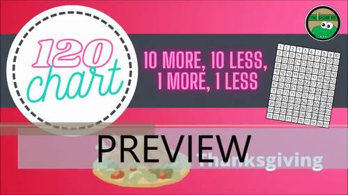 120 Chart 10 More/Less, 1 More/Less - Thanksgiving (video and recording ...