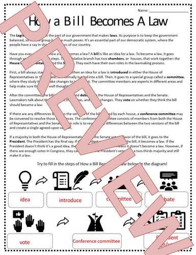 Legislative Branch Structure Function and Processes SS.7.CG.3.7 Revised ...