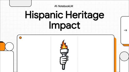 Hispanic Heritage Month | Activists and Social Leaders | English & Spanish