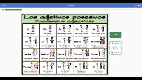 Spanish Boom Cards: Los Adjetivos Posesivos (Possessive Adjectives) by ...