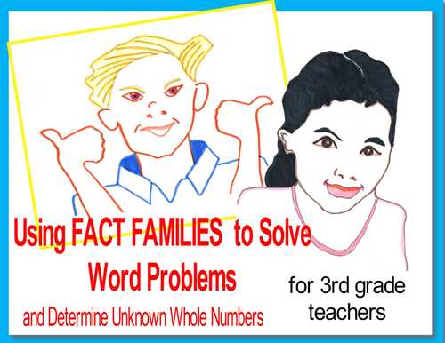 ALGEBRAIC THINKING: Fact Families, Word Problems, Solving for Unknown ...