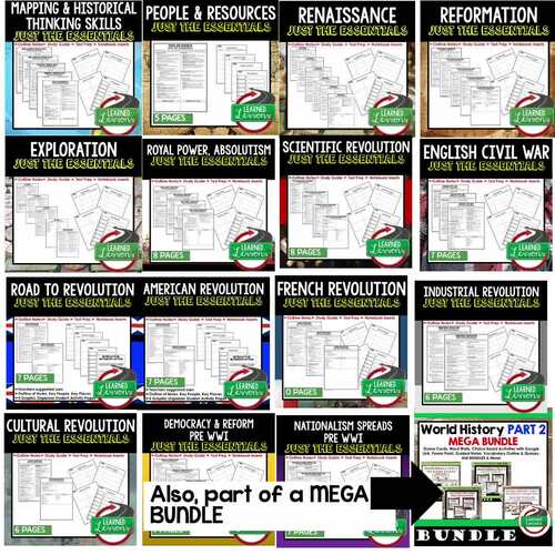 Industrial Revolution Outline Notes, Industrial Revoluti Bullet Notes ...