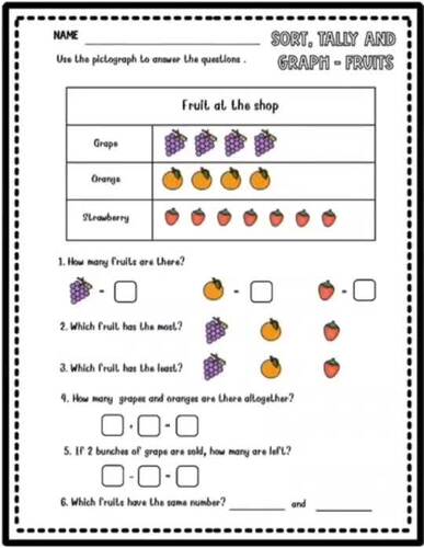 Bar Graph | Pictograph Worksheet |Count & Compare Data Grade 1 | TPT