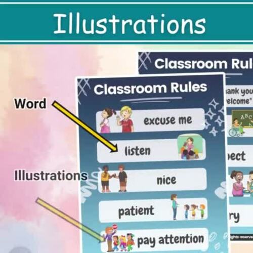 Class Rules and Expectations Posters Sign Language Classroom Management ...