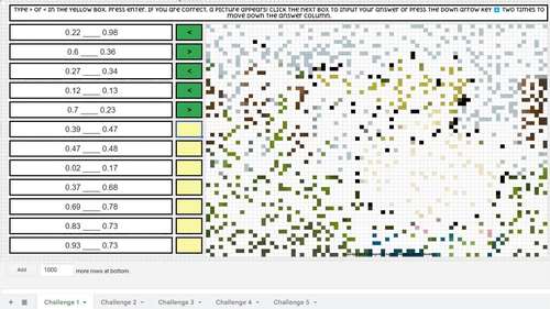 Comparing and Ordering Decimals Pixel Art Math Practice | Editable | 5 ...