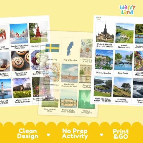 Sweden Geography & Culture Flashcards | Stockholm Landmarks, Swedish ...