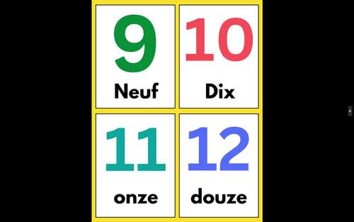 Let's Count 1-100. French Numbers Flash cards to learn numbers up to 100