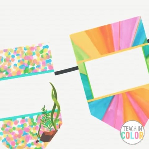 EDITABLE Classroom Banners | Classroom Decor | Sea Dreams by Teach In Color