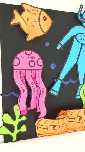 All About Me Ocean Themed Mini Poster | TPT