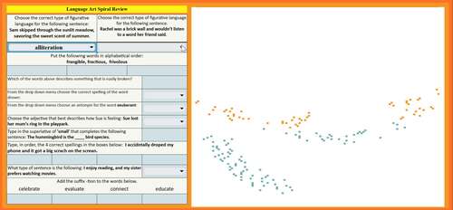 NO PREP - Spiral Language Art Review for 4th/5th Grades - Dolphin ...