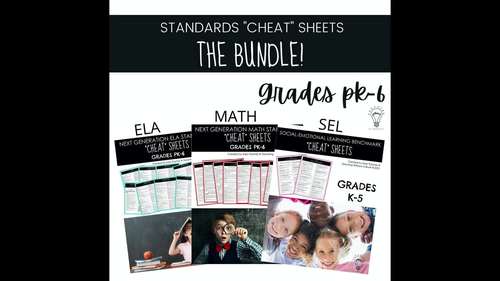 Standards "Cheat" Sheets Bundle by TEACHING WITHOUT A BOOK | TPT