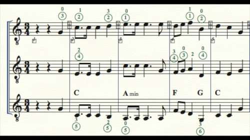 O Christmas Tree (O Tannenbaum) - Christmas Guitar Ensemble, Guitar Trio