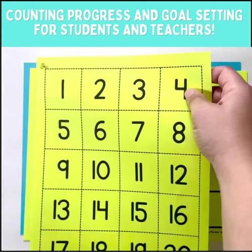 Progress Monitoring for Kindergarten Math - Student Data & Number Sense ...