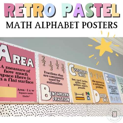 Math Alphabet Posters- Retro Pastel Classroom Decor, Math Word Wall