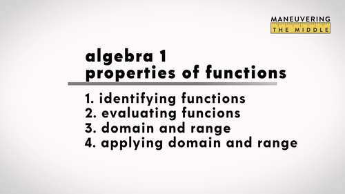 Properties of Functions Digital Math Activity Bundle | Algebra 1