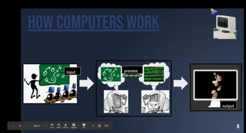ELPAC Summarize an Academic Presentation Practice by On the Learning ...