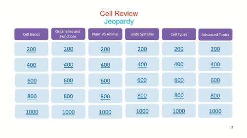NGSS MS Life Science Jeopardy Review Game PowerPoint - Cells (Grades 6-8)