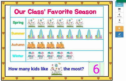 Picture Graphs Boom Cards Digital Math Task Cards 1st Grade Math