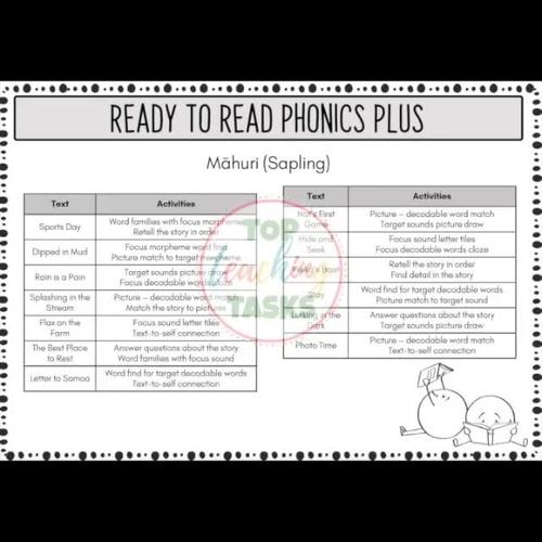 Ready to Read Phonics Plus Māhuri Sapling Activities | Junior Primary NZ