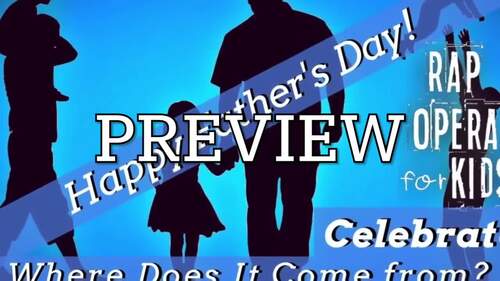 History of Father's Day Digital Reading Comprehension Activities