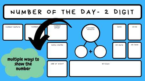 Number of the day--show in multiple ways (1-99) by Frog Pond | TPT