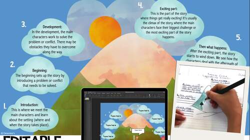 Story Mountain for Teaching Story Elements | Editable Presentation ...