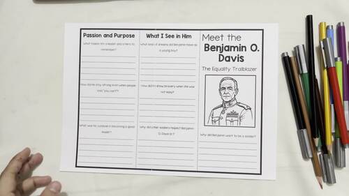 Benjamin O. Davis Jr. Black History Month Writing Reading Comprehension ...