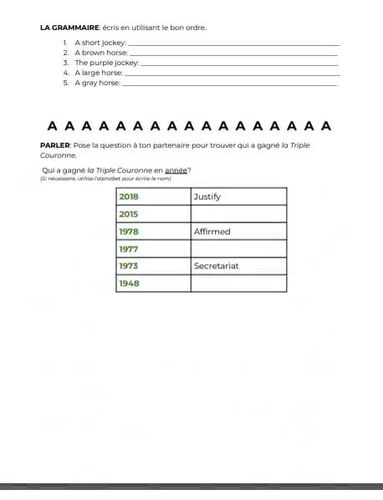 Les Cours Hippiques - French Horse Racing Mini-lesson w/Speaking & Vocab