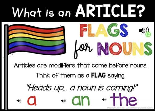 Articles and Nouns - Parts of Speech Boom Card - Determiners | TPT