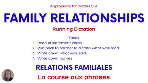 French Family Relationships Running Dictation | Speak, Listen, Read ...