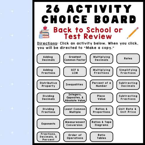5th 6th & 7th Grade Digital Activity MEGA Bundle | Math Mystery Picture ...
