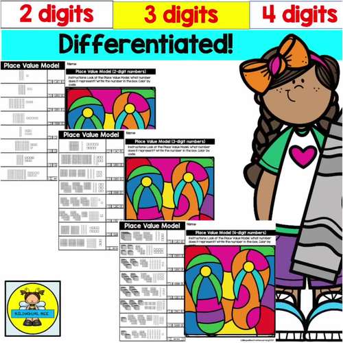 Summer Place Value Math Activities and Digital Assessment | TPT