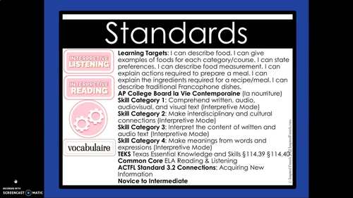 French Speaking Countries Francophone Food Meal Dish Reading Vocab Culture